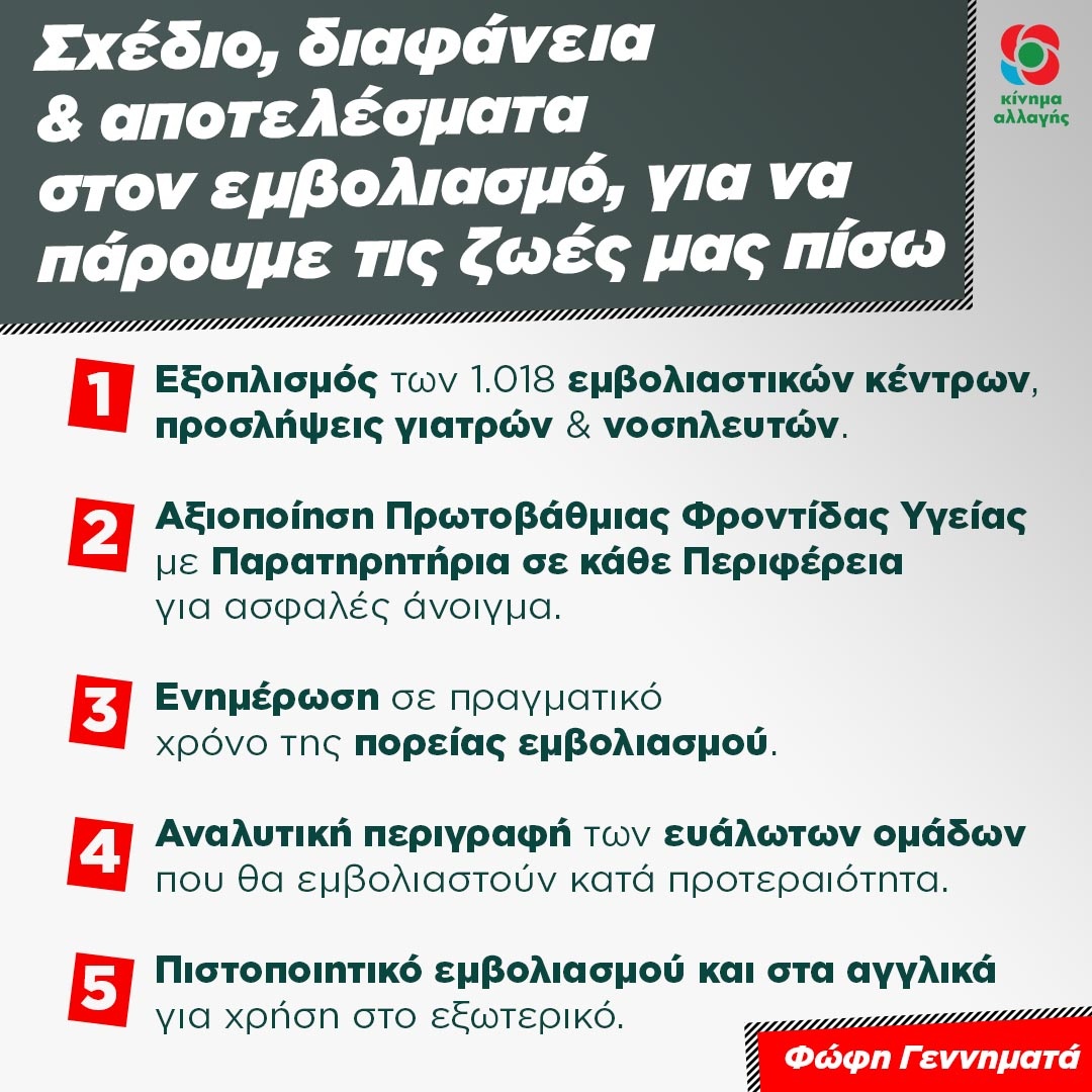 Φώφη Γεννηματά: «Η διαδικασία του εμβολιασμού απαιτεί σχέδιο και ...